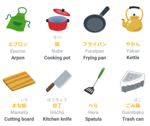 Japanese Vocabulary on Kitchen Tools