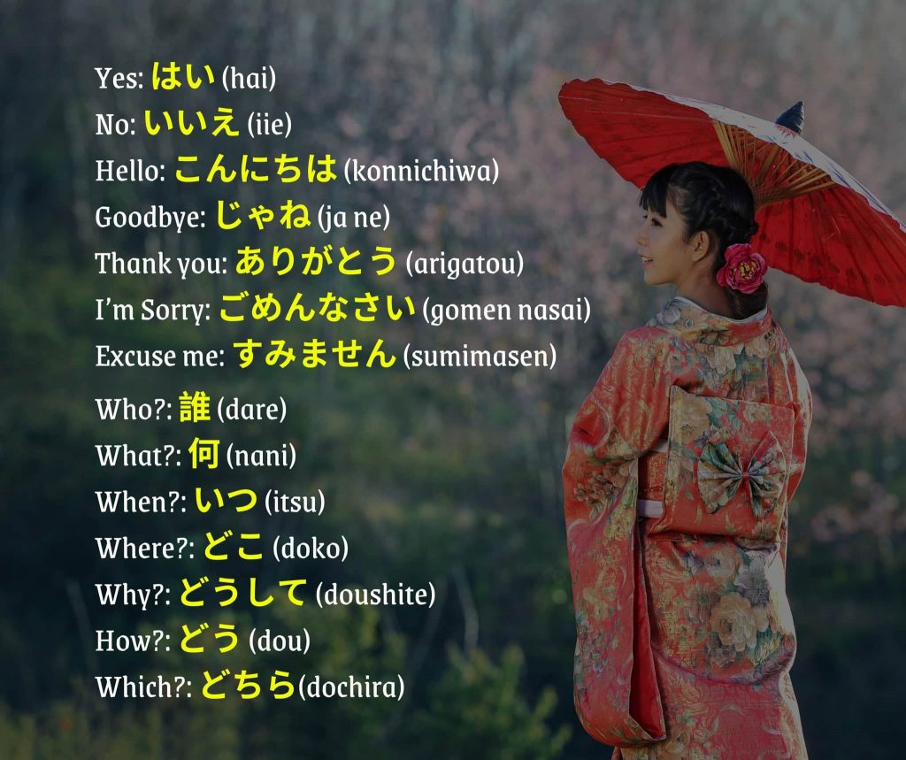 Japanese words for everyday life