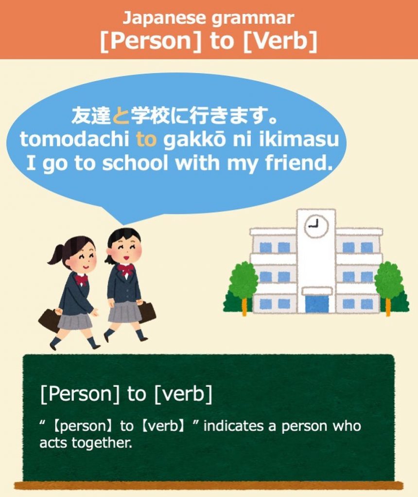 Japanese grammar と (to)