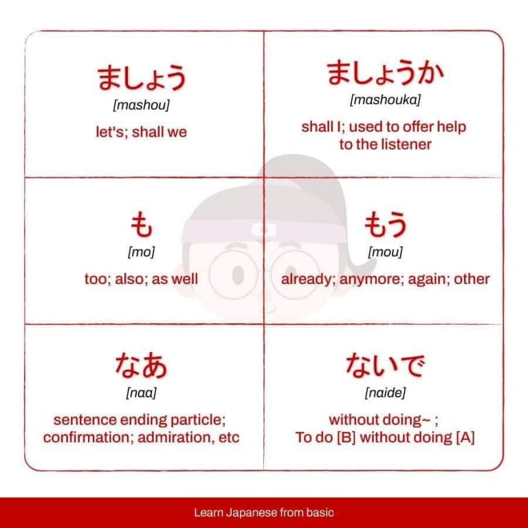 Japanese Grammar Words List You Must Remember (N5)