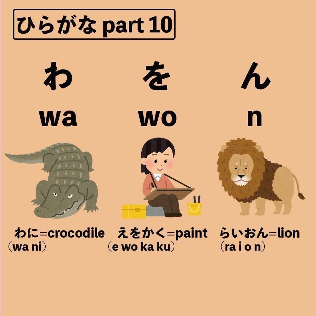 Learn Hiragana 46 Letters with Vocabulary
