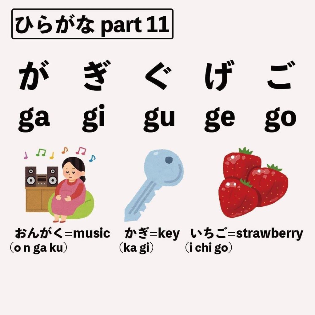 Learn Hiragana 46 Letters with Vocabulary