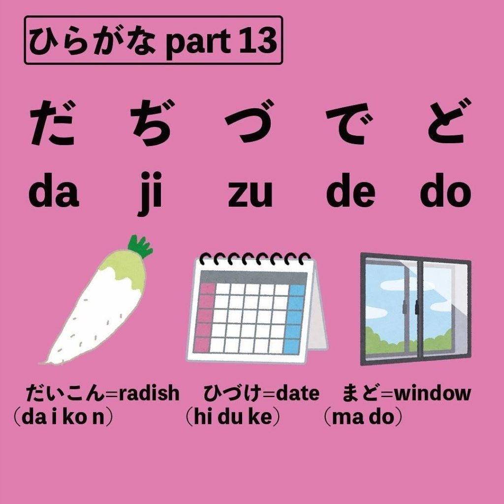 Learn Hiragana 46 Letters with Vocabulary