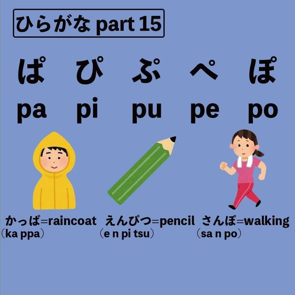 Learn Hiragana 46 Letters with Vocabulary