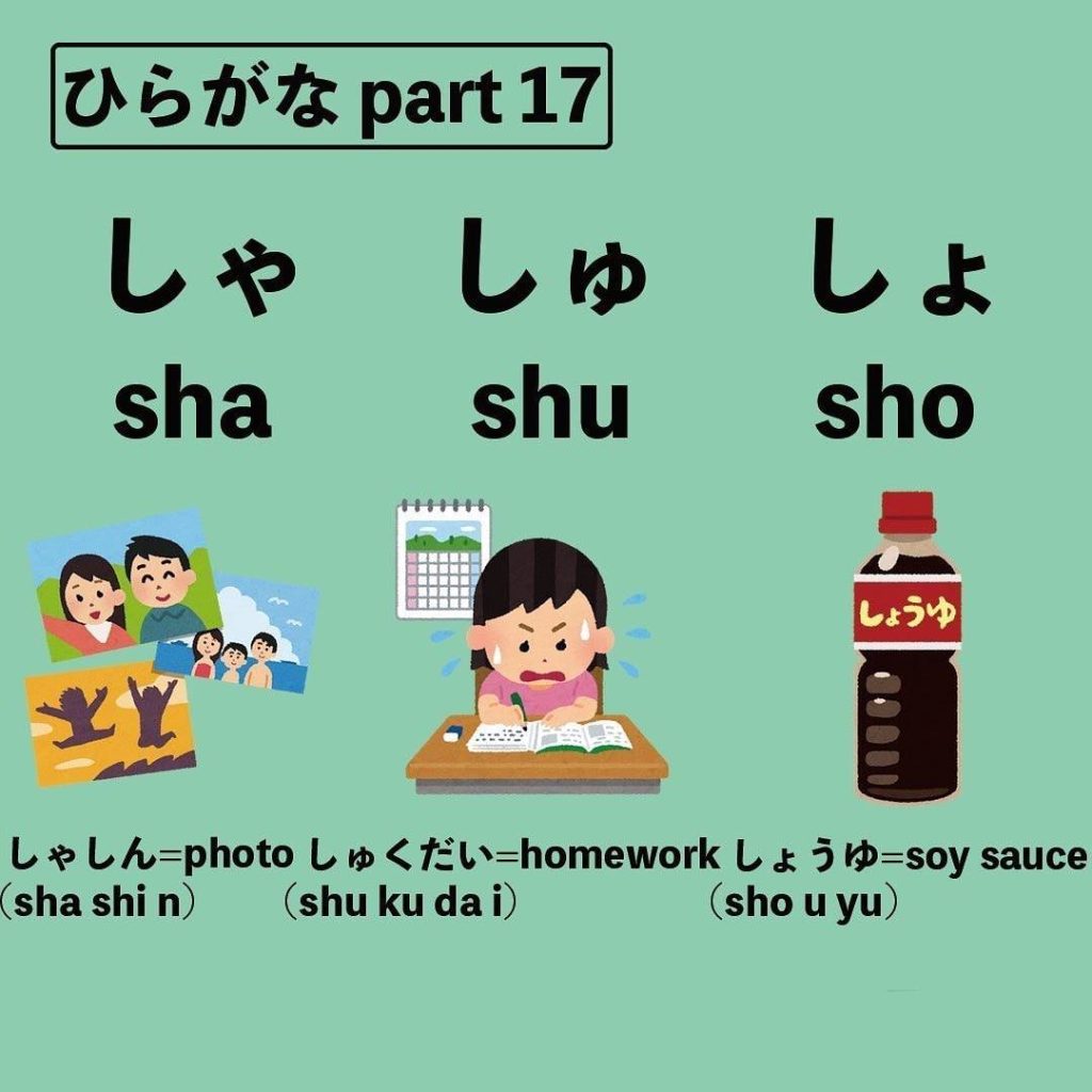 Learn Hiragana 46 Letters with Vocabulary
