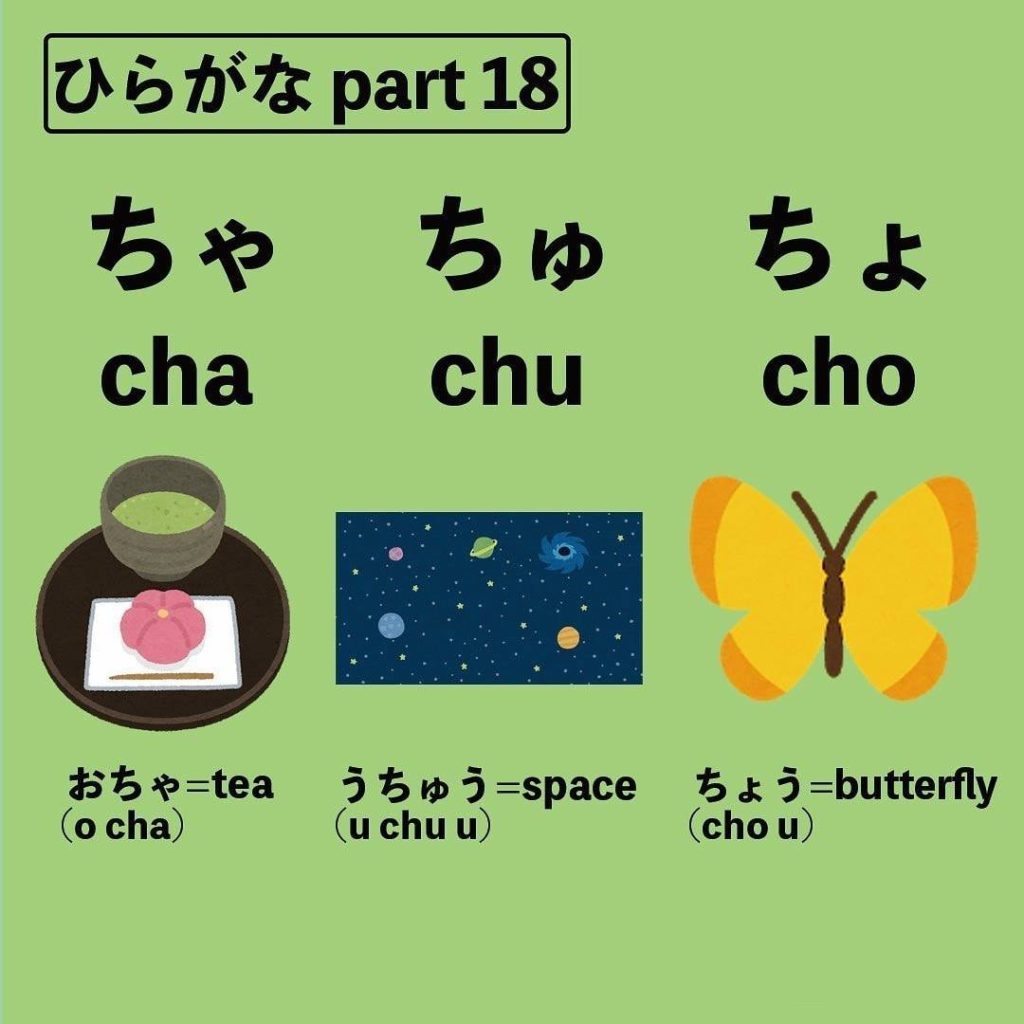 Learn Hiragana 46 Letters with Vocabulary