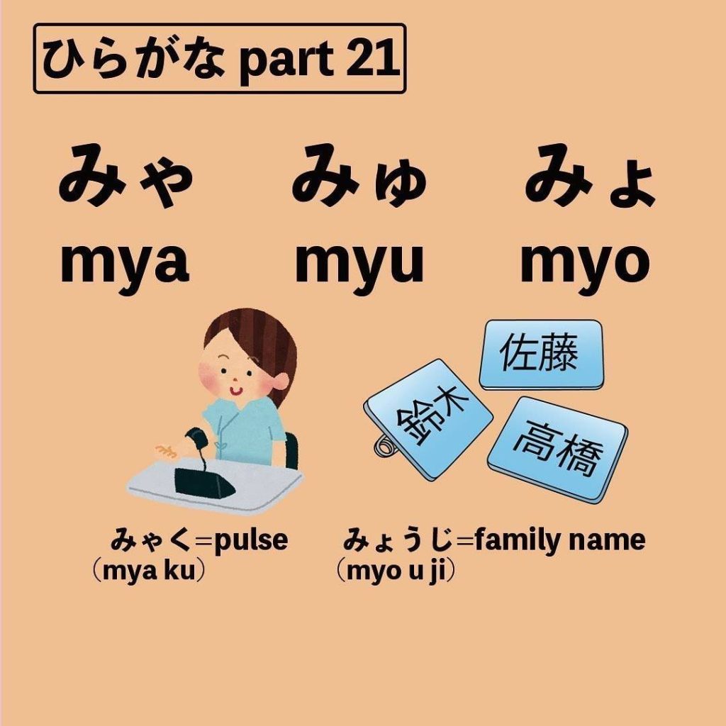 Learn Hiragana 46 Letters with Vocabulary