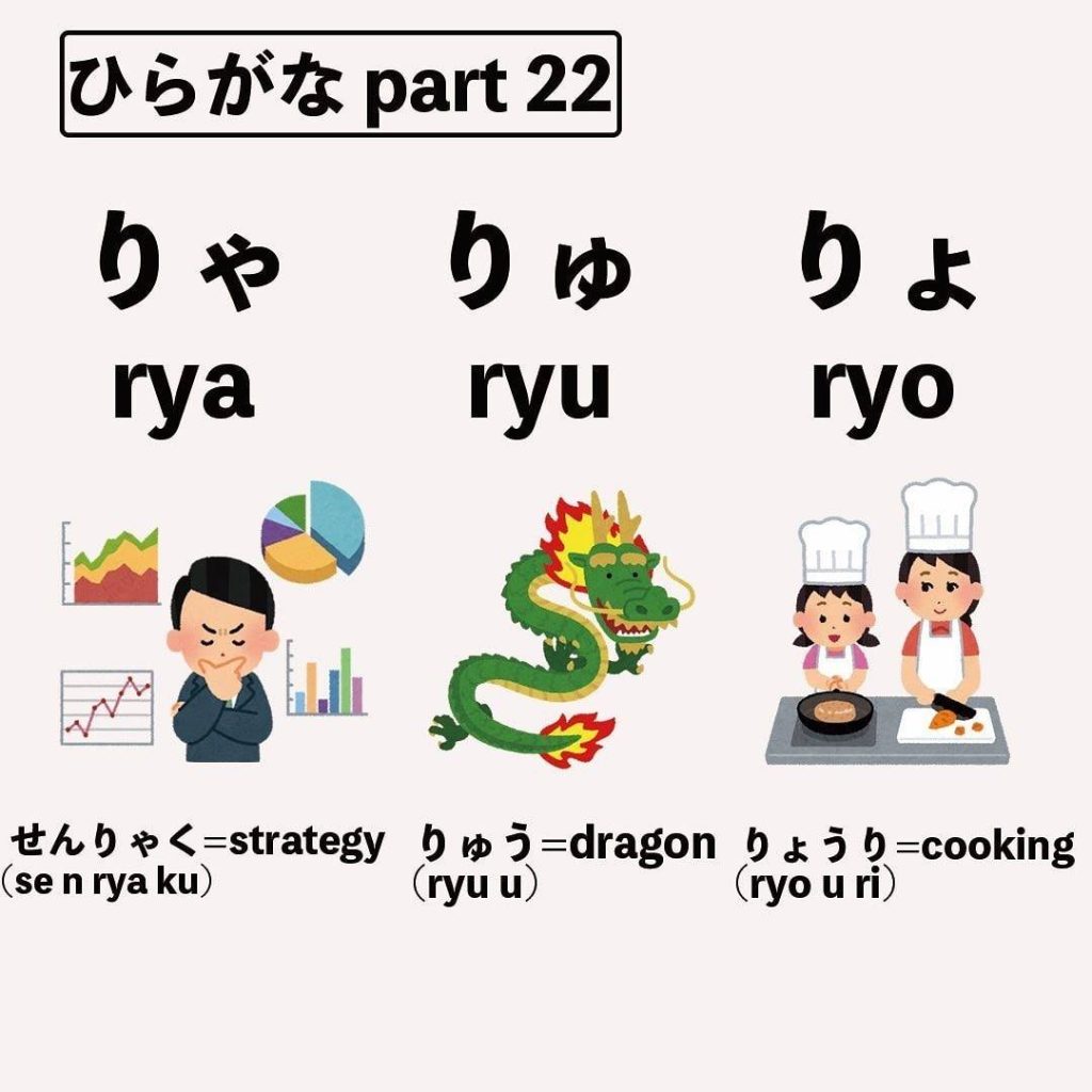 Learn Hiragana 46 Letters with Vocabulary