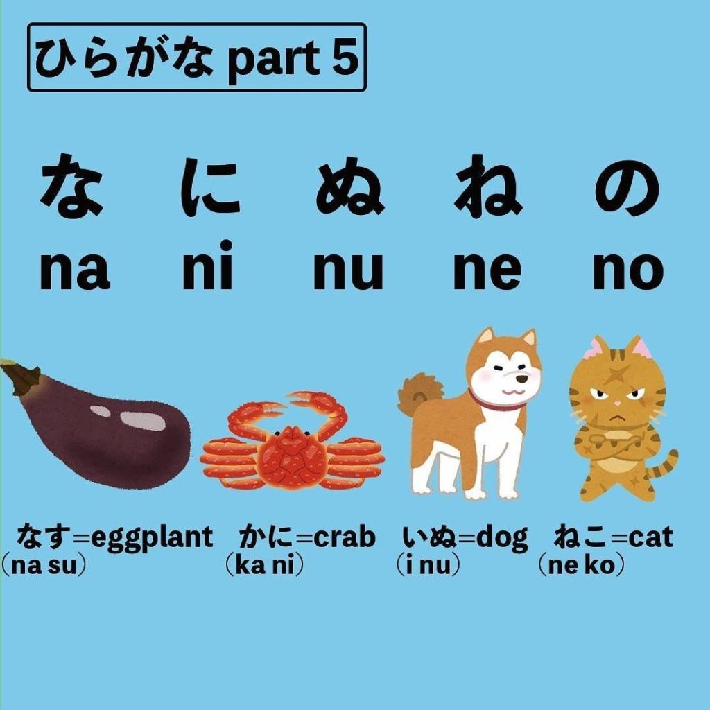 Learn Hiragana 46 Letters with Vocabulary