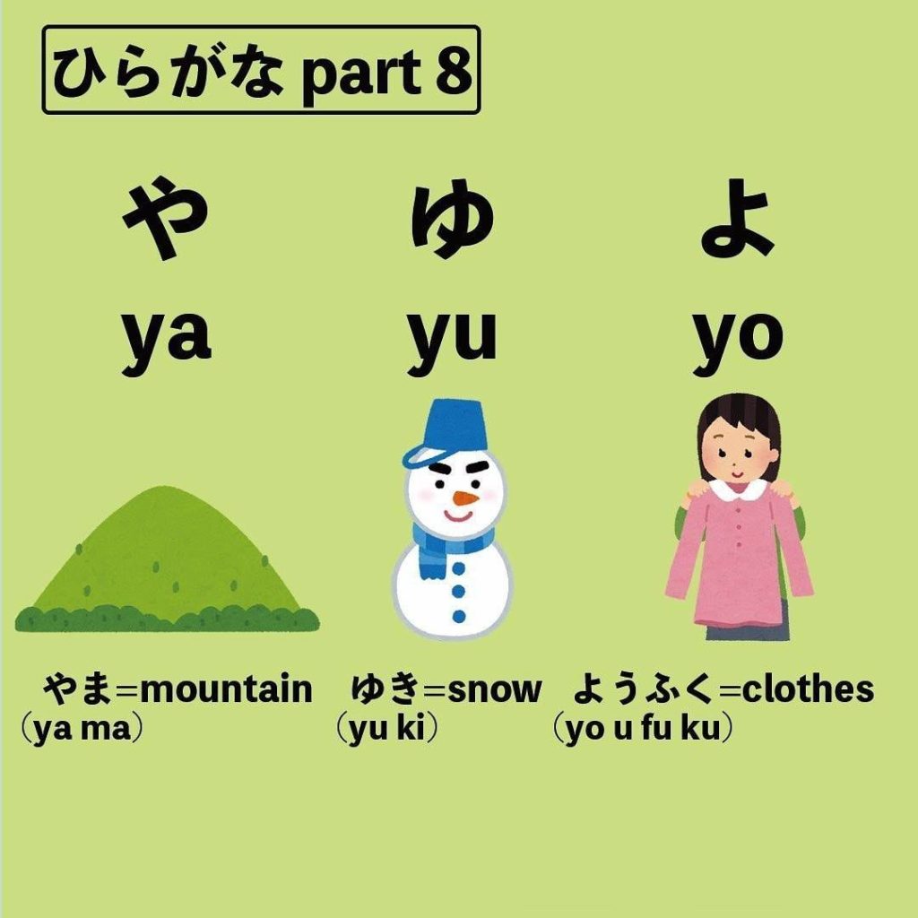 Learn Hiragana 46 Letters with Vocabulary