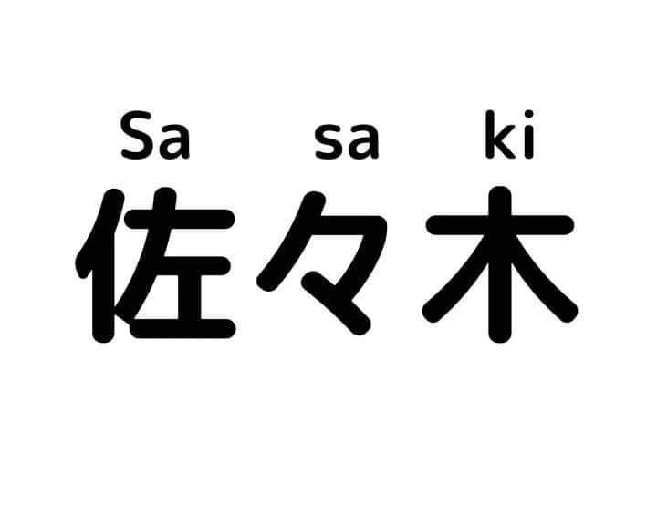 Japanese People Name with Kanji