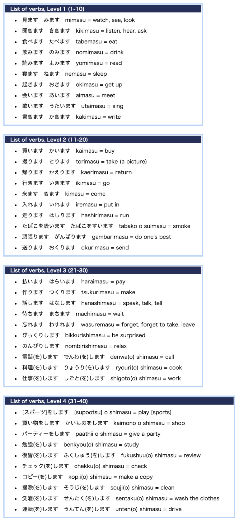 Japanese 40 basic verb list