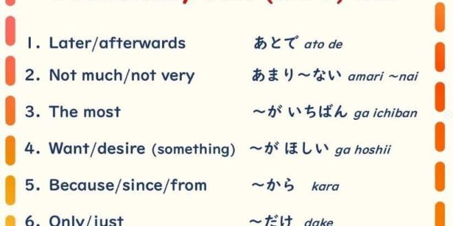 Frequently used grammar in the Japanese JLPT N5