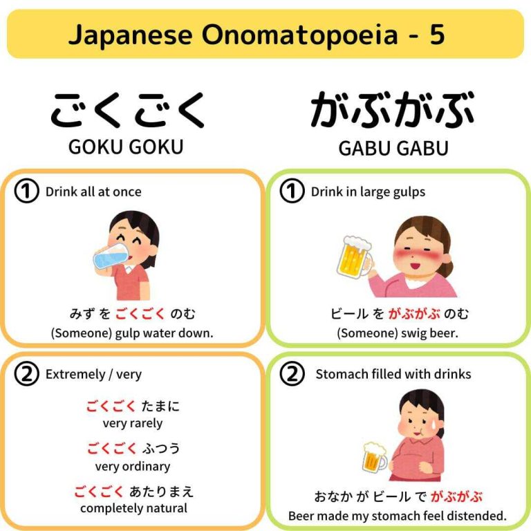 Japanese Onomatopoeia Words