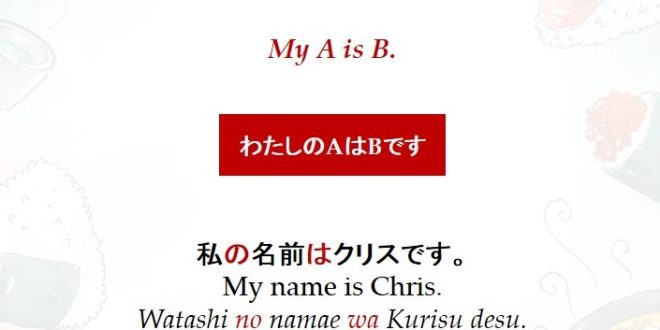 Learn Jlpt N5 Grammar Part 1