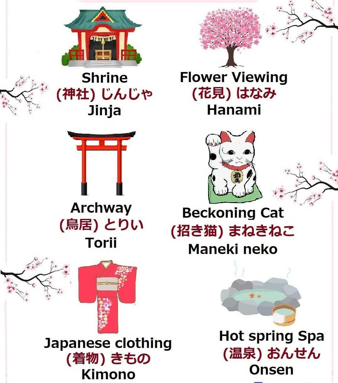 10 Japanese Words for Learning about Japanese Culture