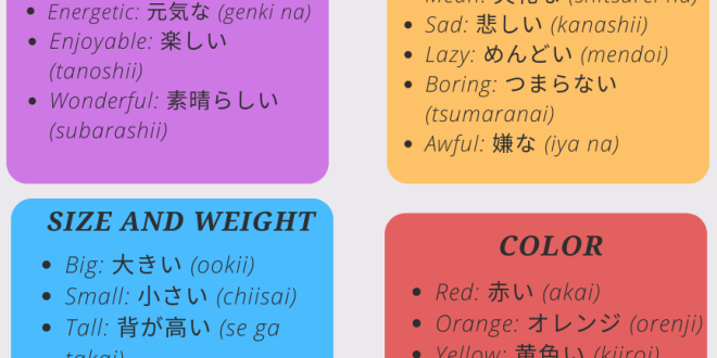 90 Japanese Adjective to add Color to your Conversation