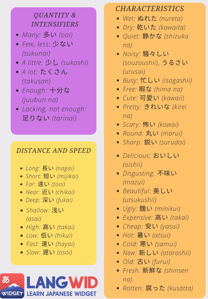 90 Japanese Adjective to add Color to your Conversation