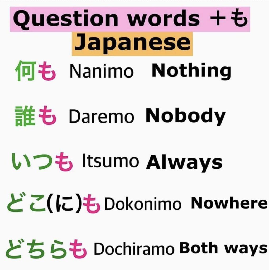 Question words + ( も / でも) and examples in Japanese